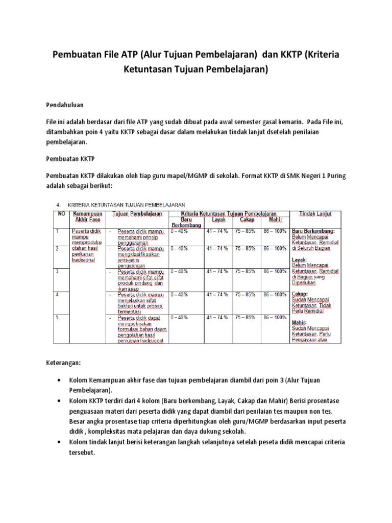 Pembuatan File ATP Dan KKTP | PDF