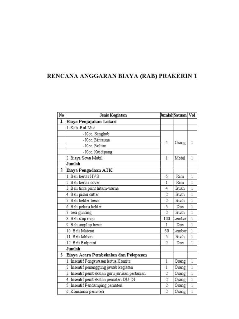 RAB Prakerin (Revisi) | PDF
