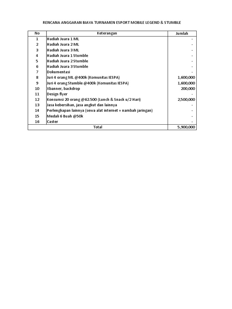 RAB Turnamen Esport ML & STUMBLE | PDF