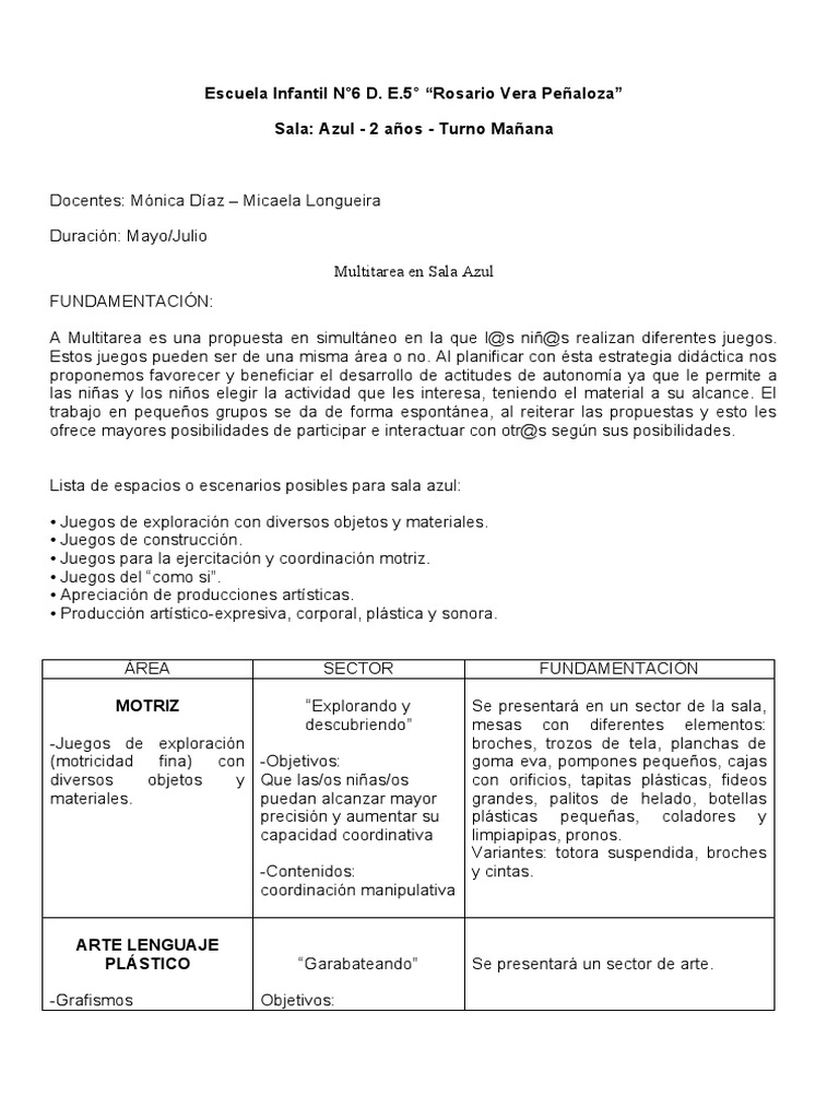 MULTITAREA EN SALA DE 2 Añoa | PDF