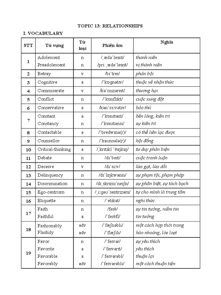 Topic 13 Relationships | PDF