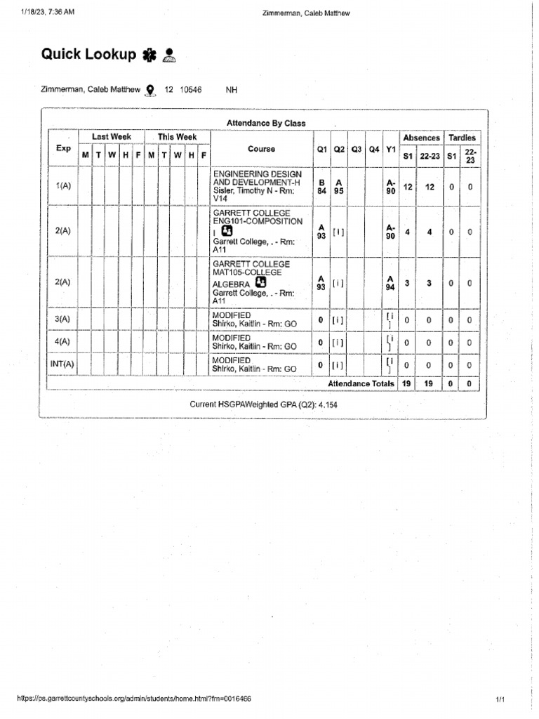 C. Zimmerman Transcript | PDF
