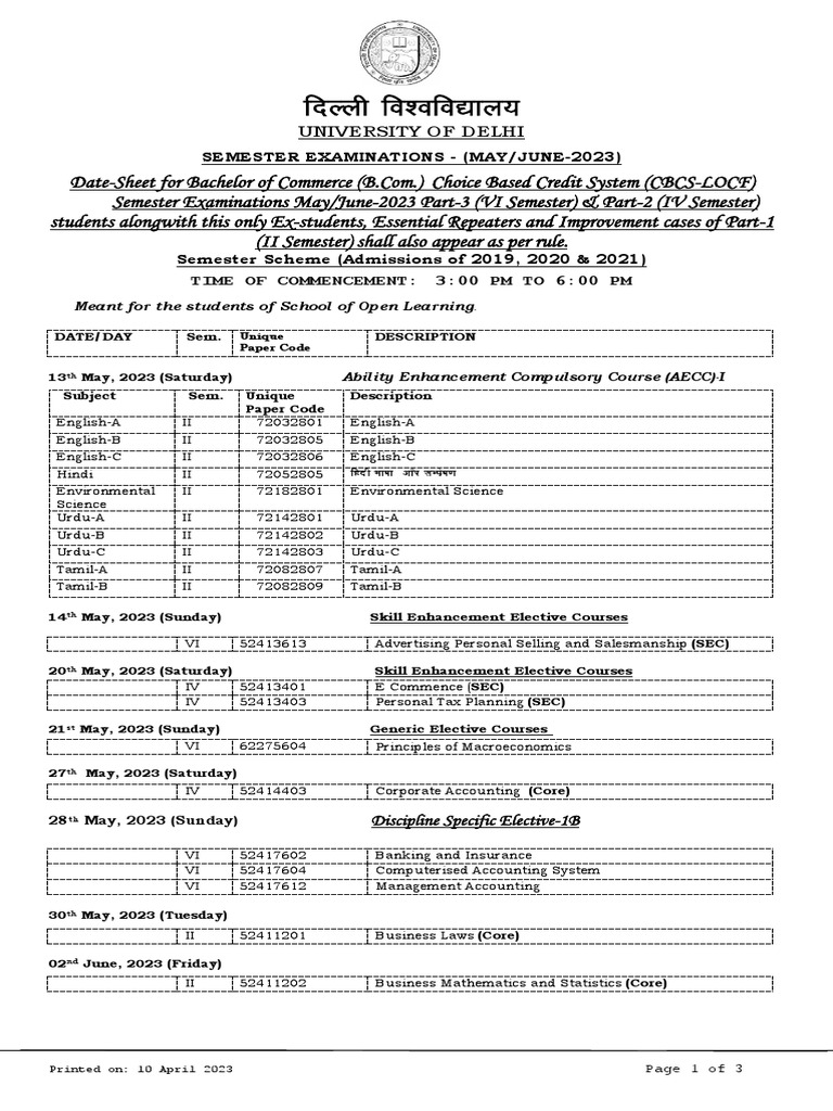 Bcom-2022-Ii-Iv - Vi Sem (CBCS) - 10-04-2023 | PDF