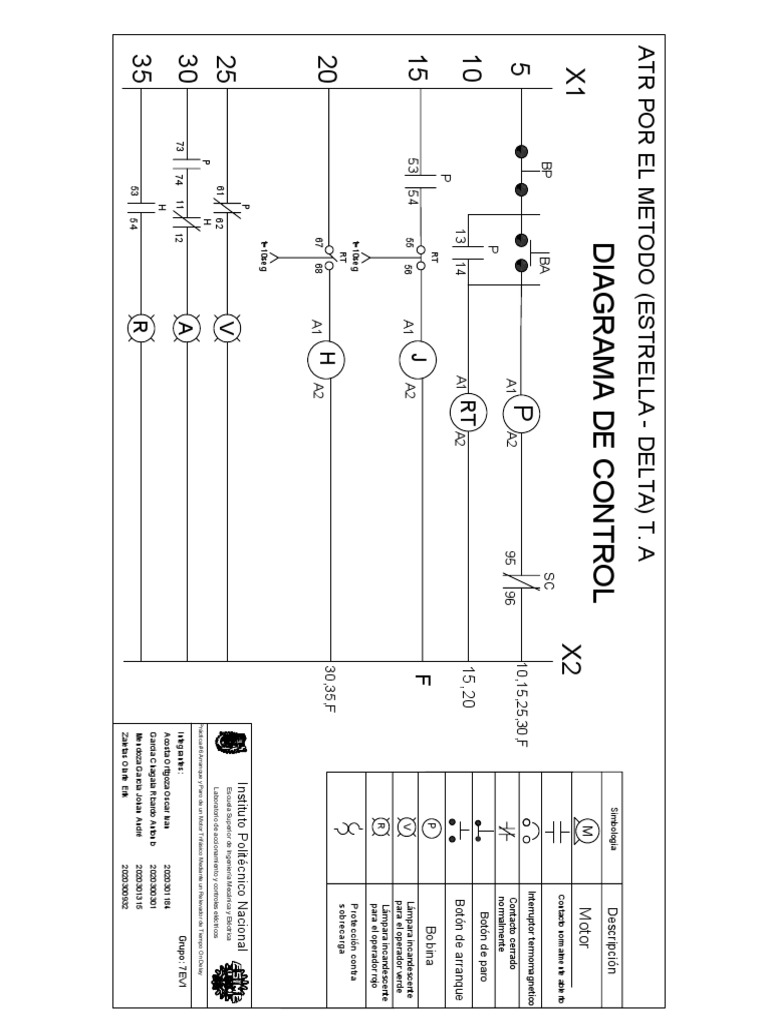 Diagrama de Control (ATR Por El Metodo Estrella-Delta TA) | PDF | Equipo | Ciencias fisicas