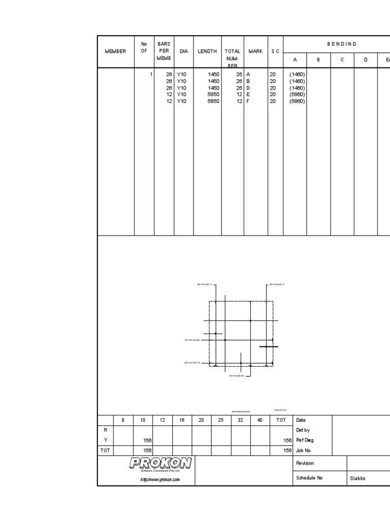 Slab Bending Schedule | PDF