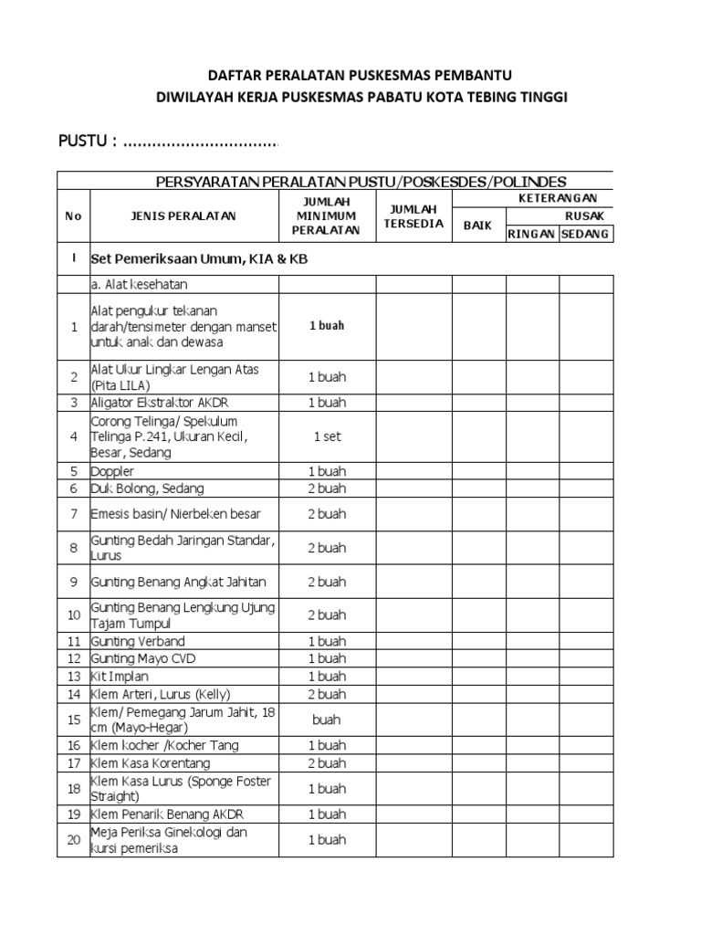 Daftar Peralatan Puskesmas Pembantu (Pustu) | PDF