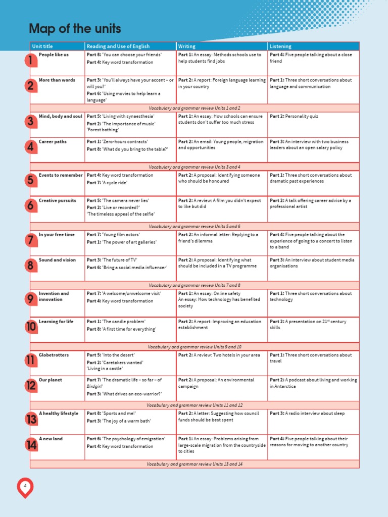 CompleteAdvanced ToC | PDF | Verb | Cognitive Science