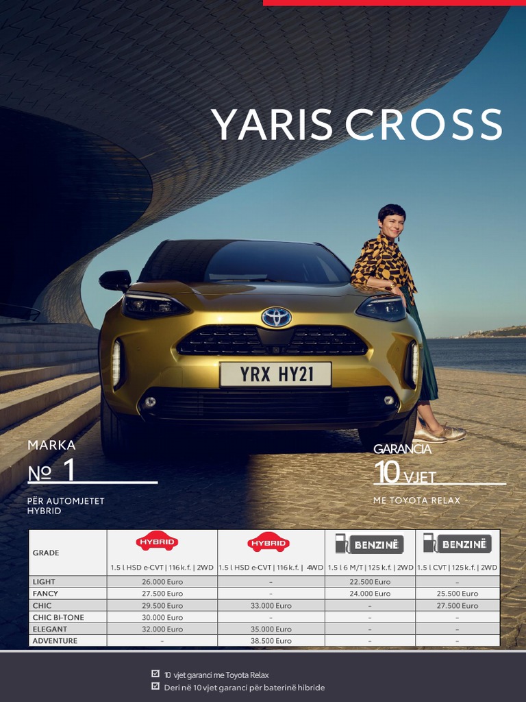 104 Yaris Cross Al 2 | PDF