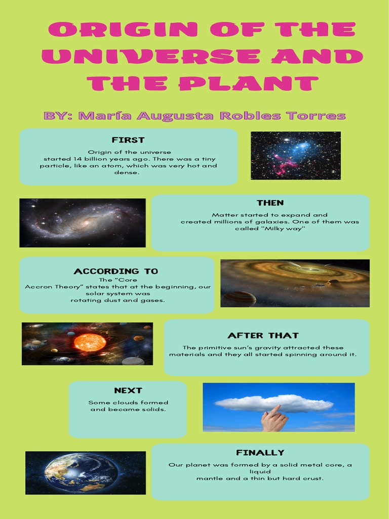 Origin of the Universe and Planet Formation | PDF