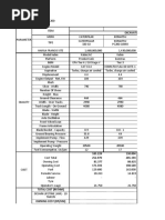 3500 Engine Fuel Burn Rates Guide | PDF | Engines | Vehicles