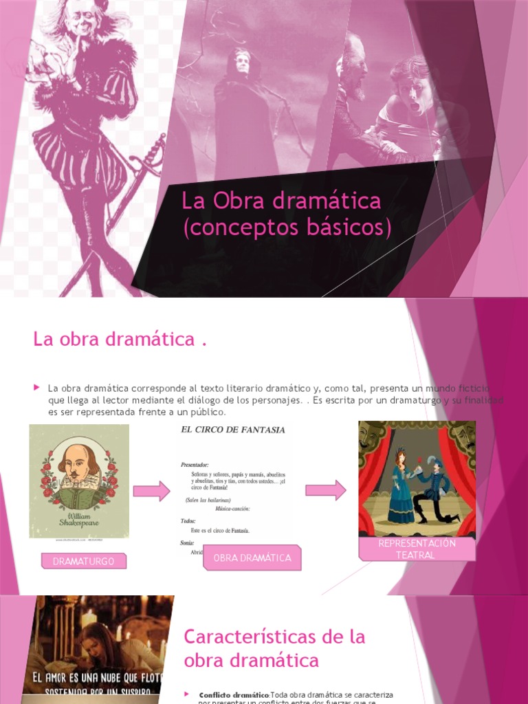 Introducción a la Obra Dramática | PDF