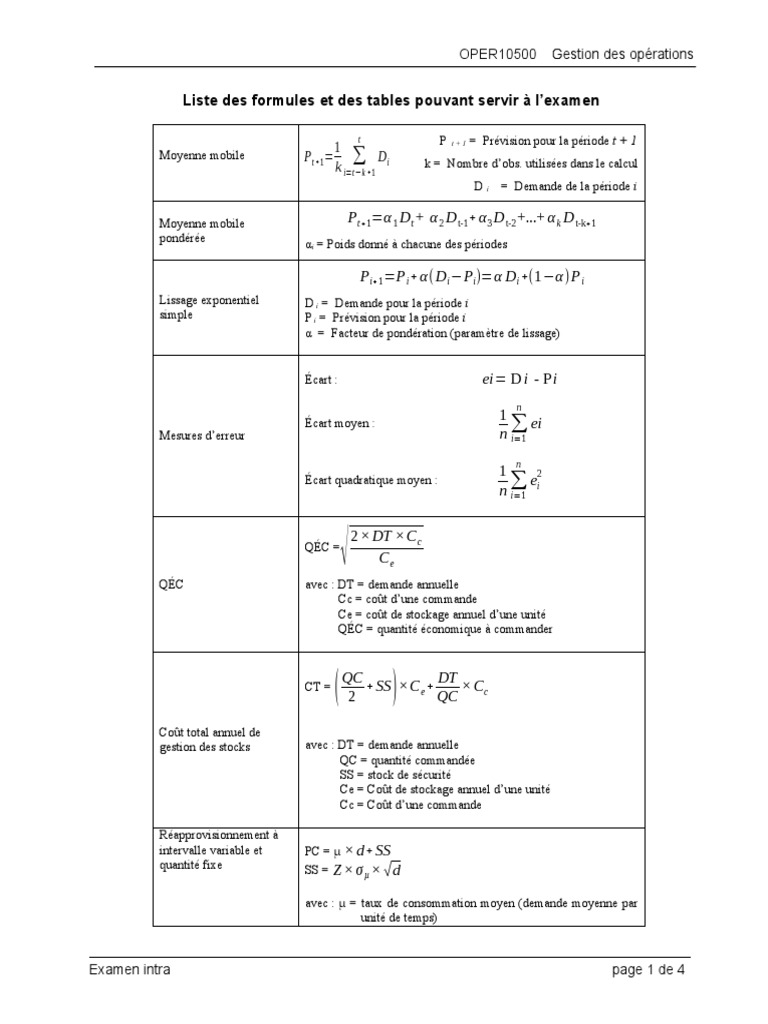 Formules Et Tables Intra | PDF