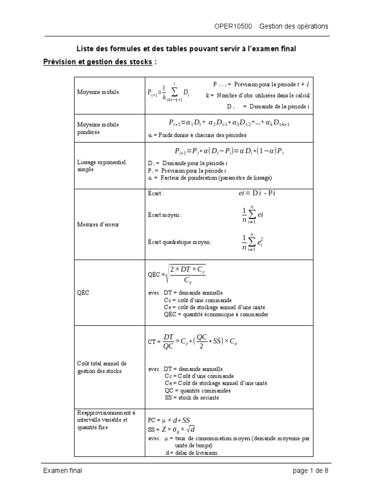 Formules Et Tables Final | PDF | Moyenne mobile | Analyse mathématique