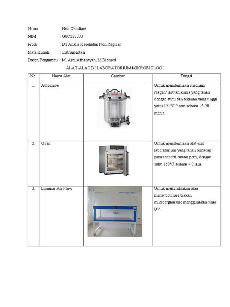 Alat Alat Lab Mikro | PDF