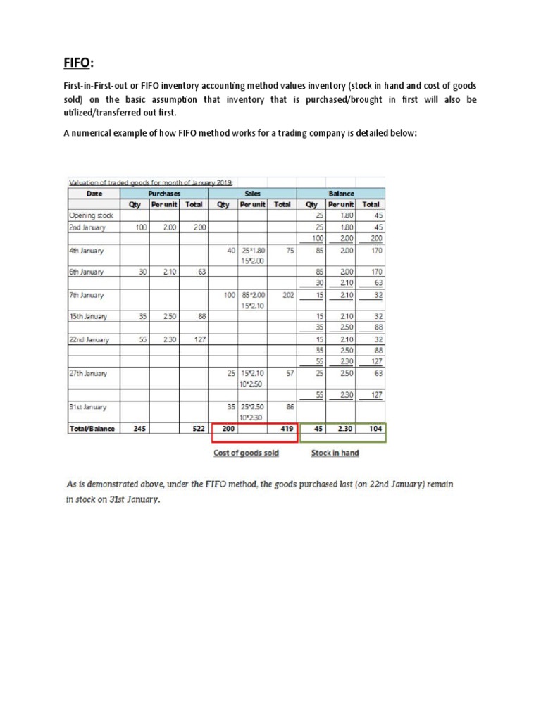 LIFO, FIFO and Average Cost Method | PDF