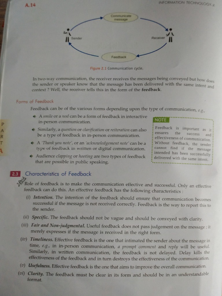 10th Class Chapter 2 | PDF
