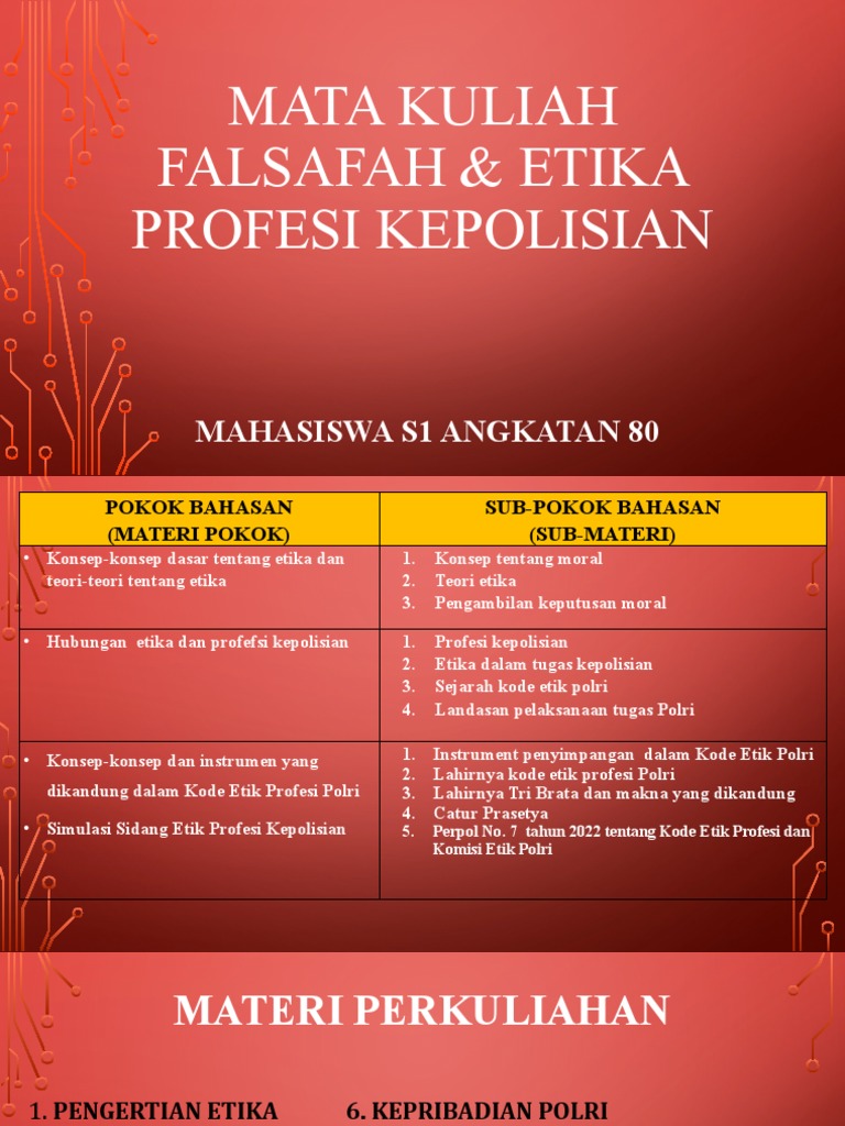 New Slide Falsafah & Etika Profesi Kepolisian 80 | PDF