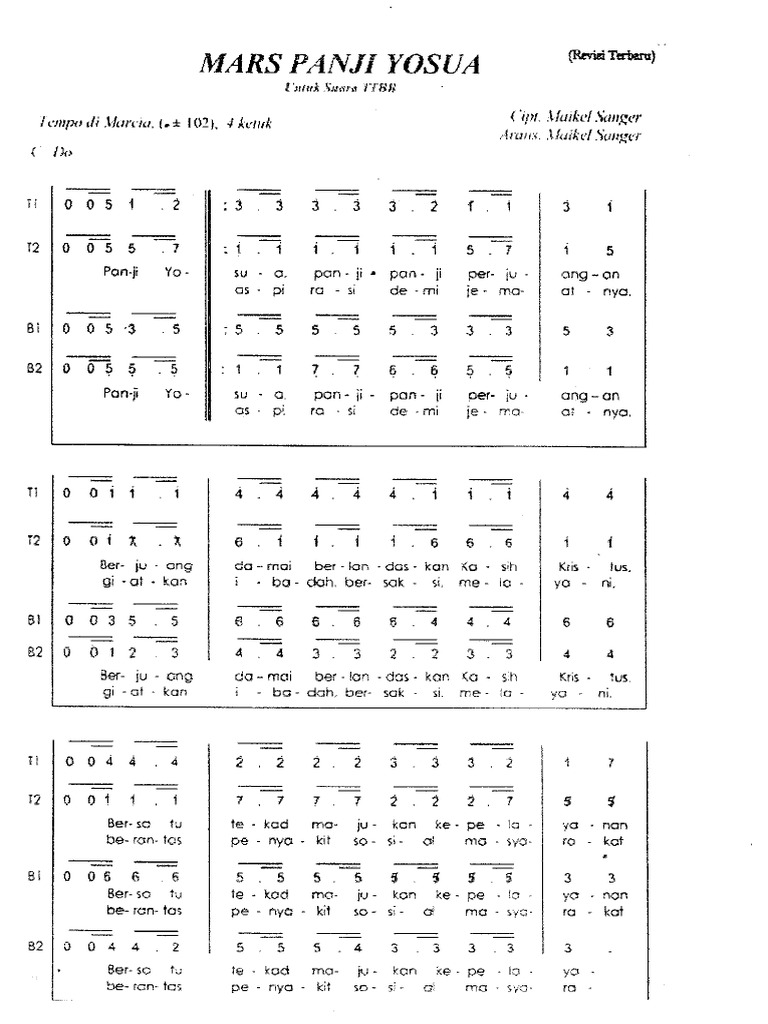 Mars Panji Yosua | PDF