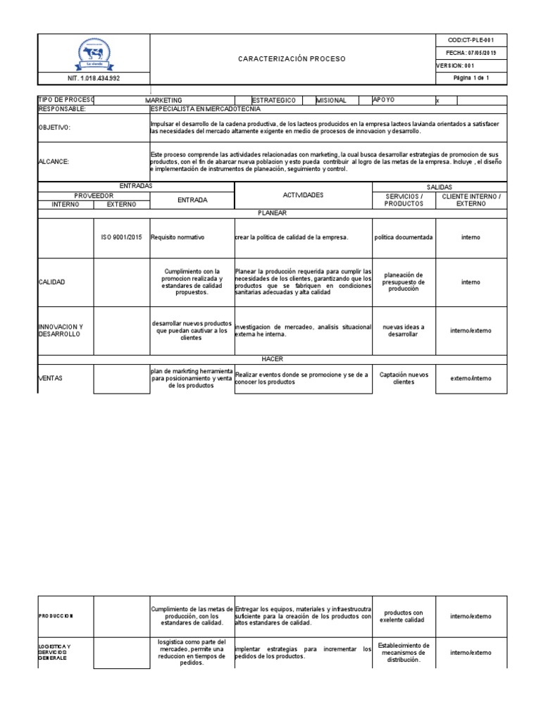 Caracterización Proceso Marketing Enviar | PDF | Marketing | Calidad (comercial)