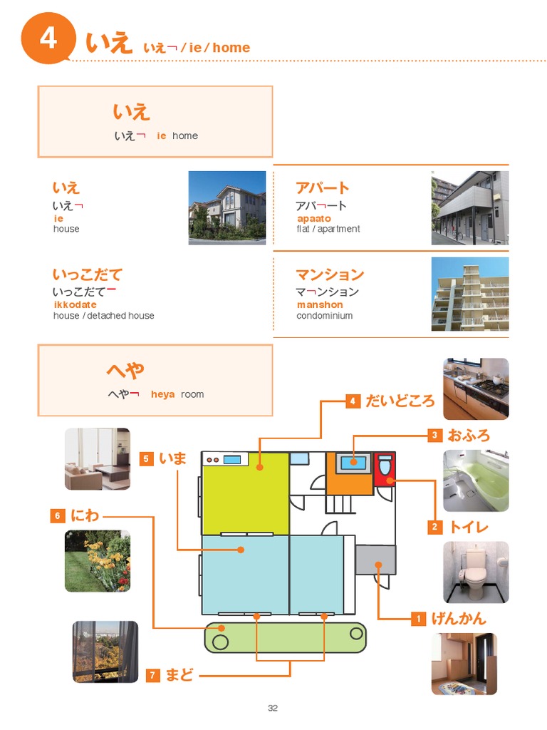 MARUGOTO STARTER A 1 VOCABULARY 32 39 Lesson 4 | PDF