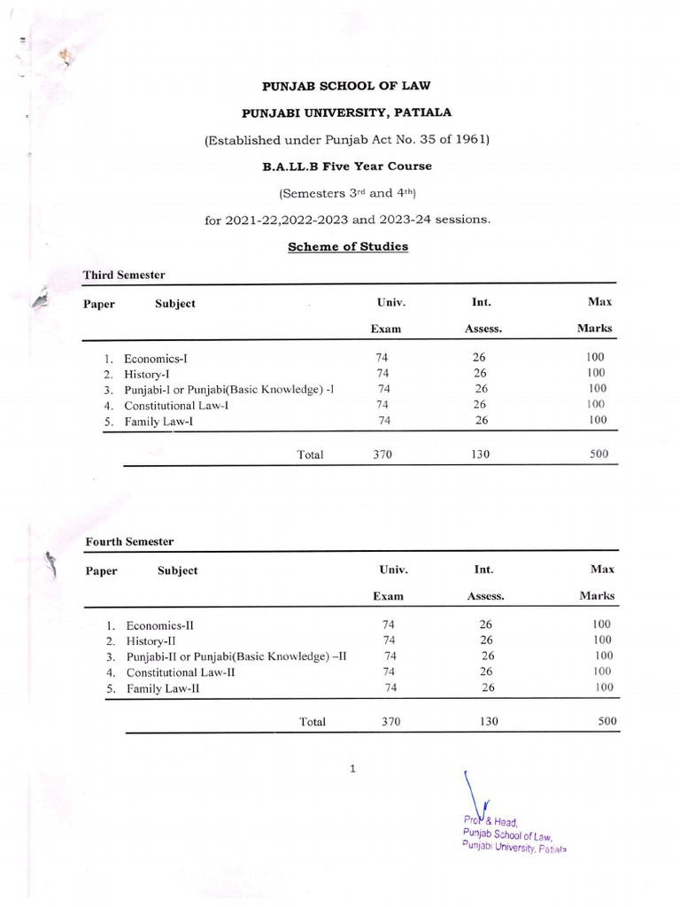2nd Year Syllabus | PDF