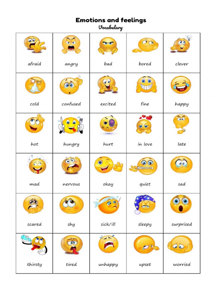 Vocabulario Emociones | PDF