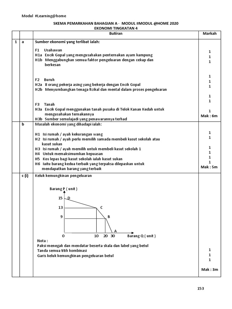 Skema Bahagian A T4 | PDF