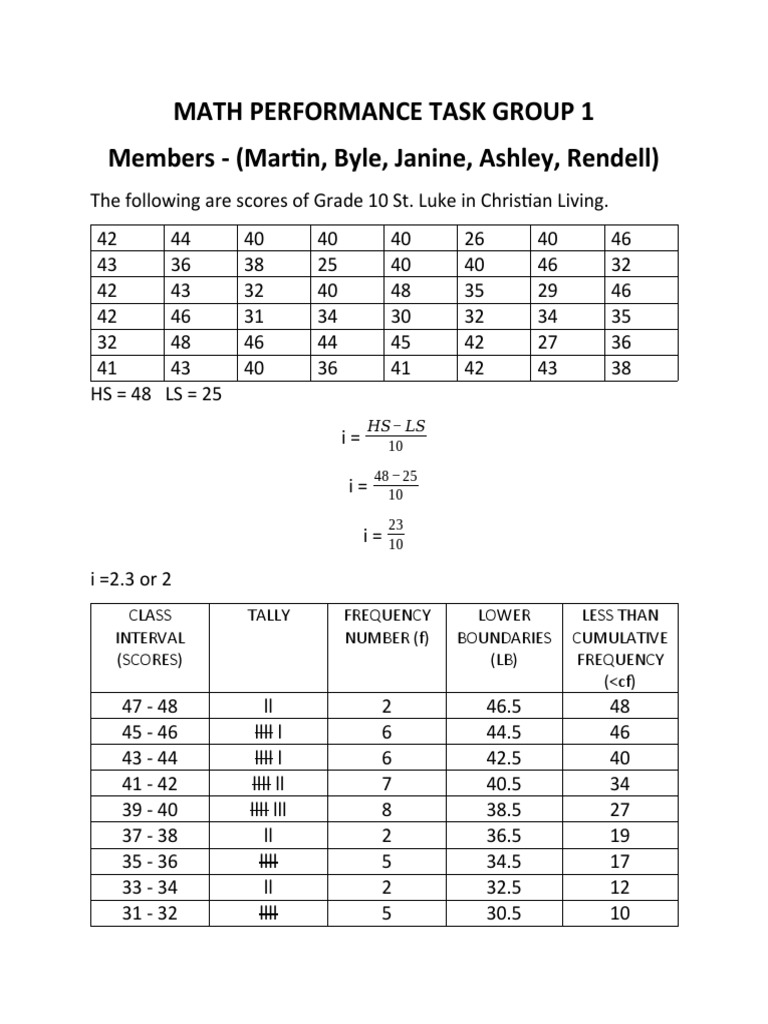 Group 1 Math Performance Task | PDF