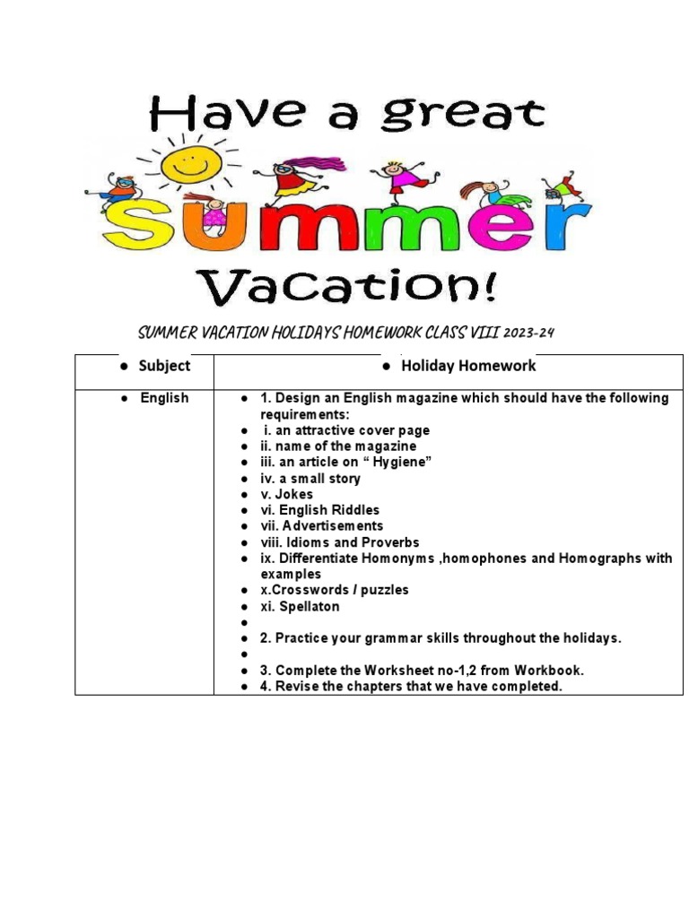 A Comprehensive Guide To The Summer Vacation Homework For Class Viii