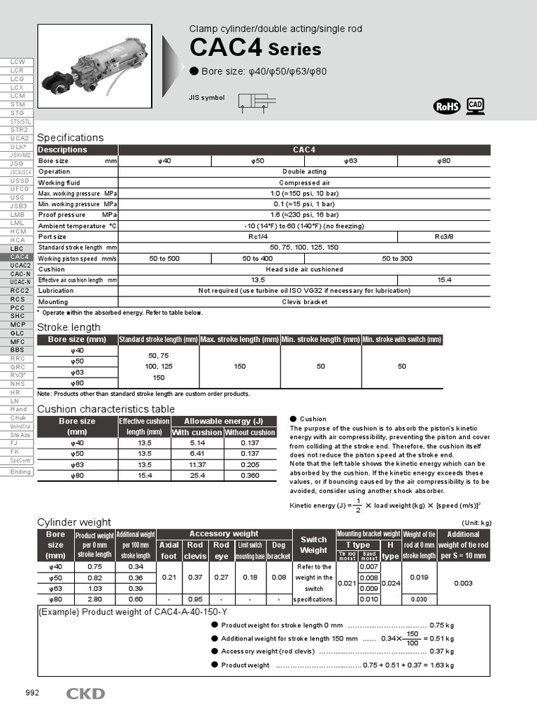 CAC4 Series Specifications・How to order・Dimensions (0.7MB) | PDF