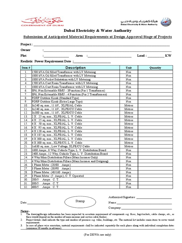 Material Template | PDF | Transformer | Manufactured Goods