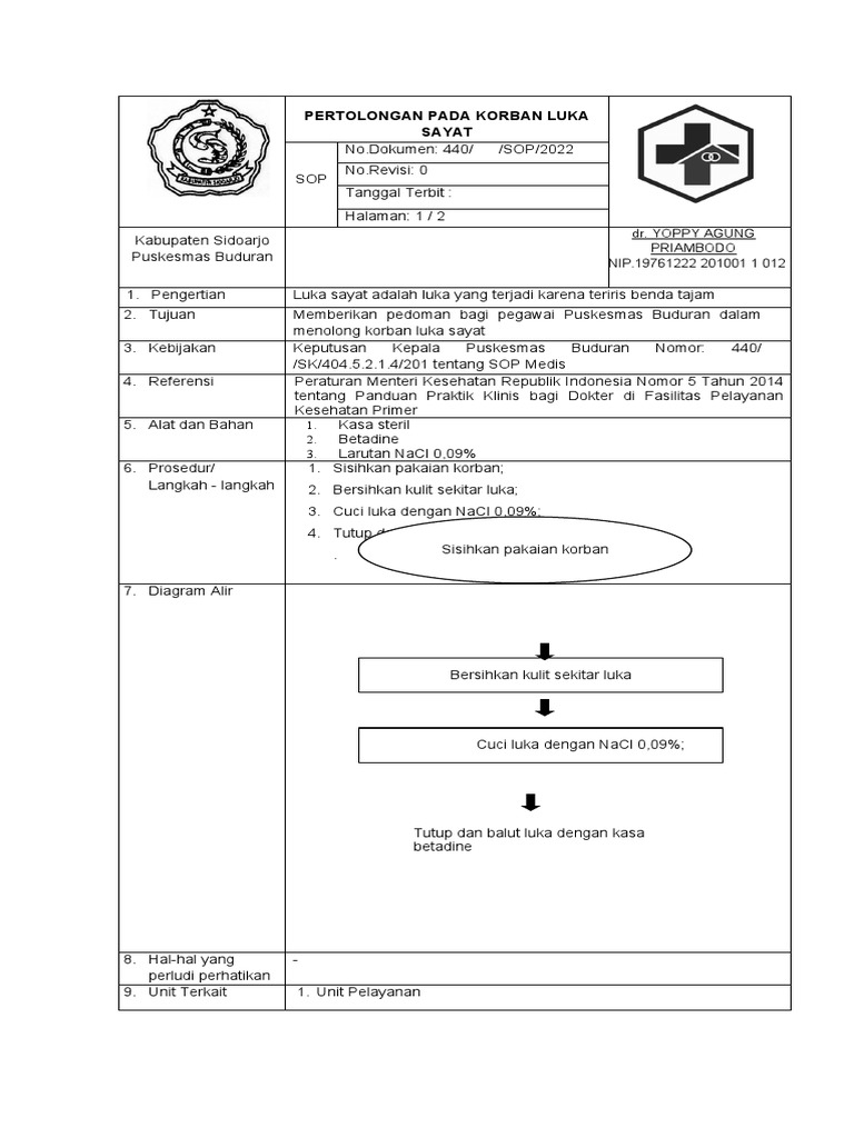 SOP Luka Sayat | PDF