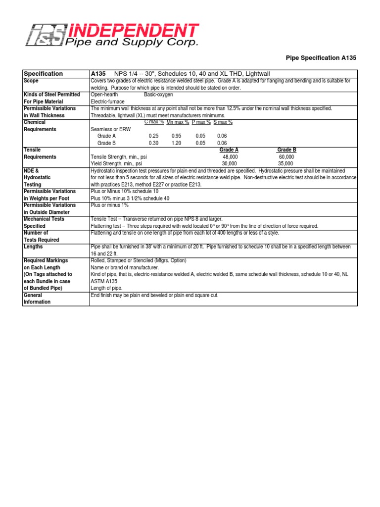 Pipe Specification A135 | PDF | Pipe (Fluid Conveyance) | Secondary Sector Of The Economy