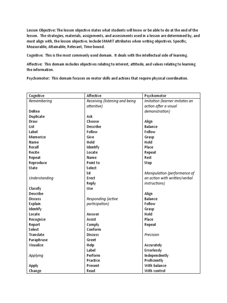 Lesson Objective | PDF | Learning | Affect (Psychology)