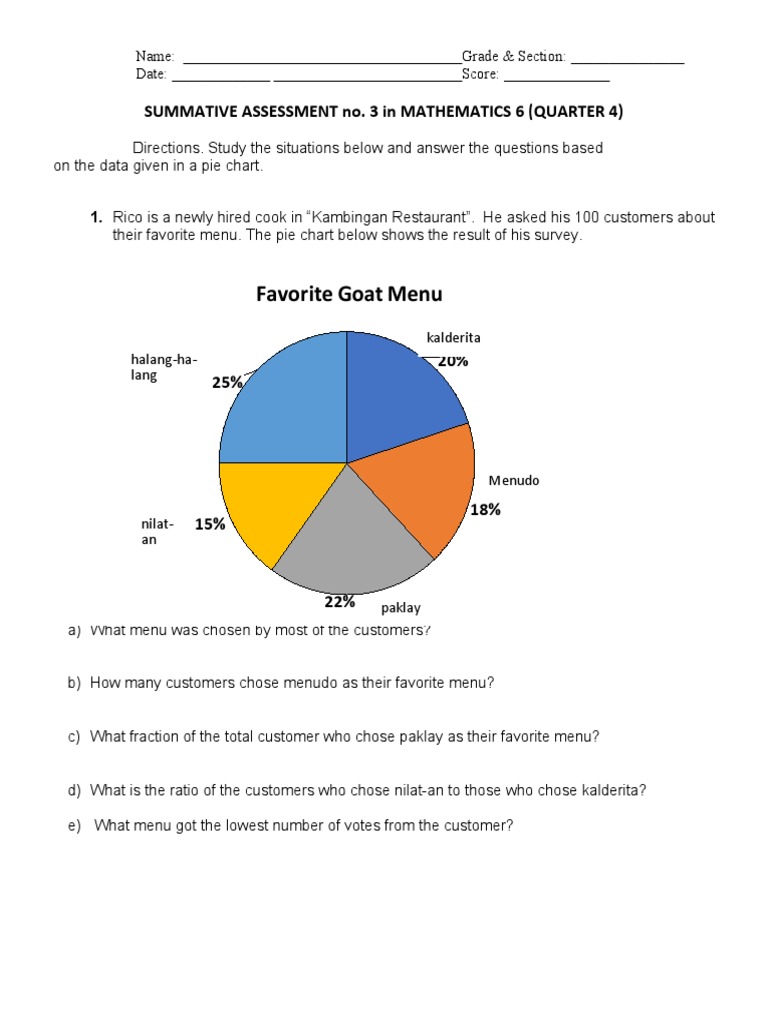Math Assessment: Pie Chart Analysis | PDF