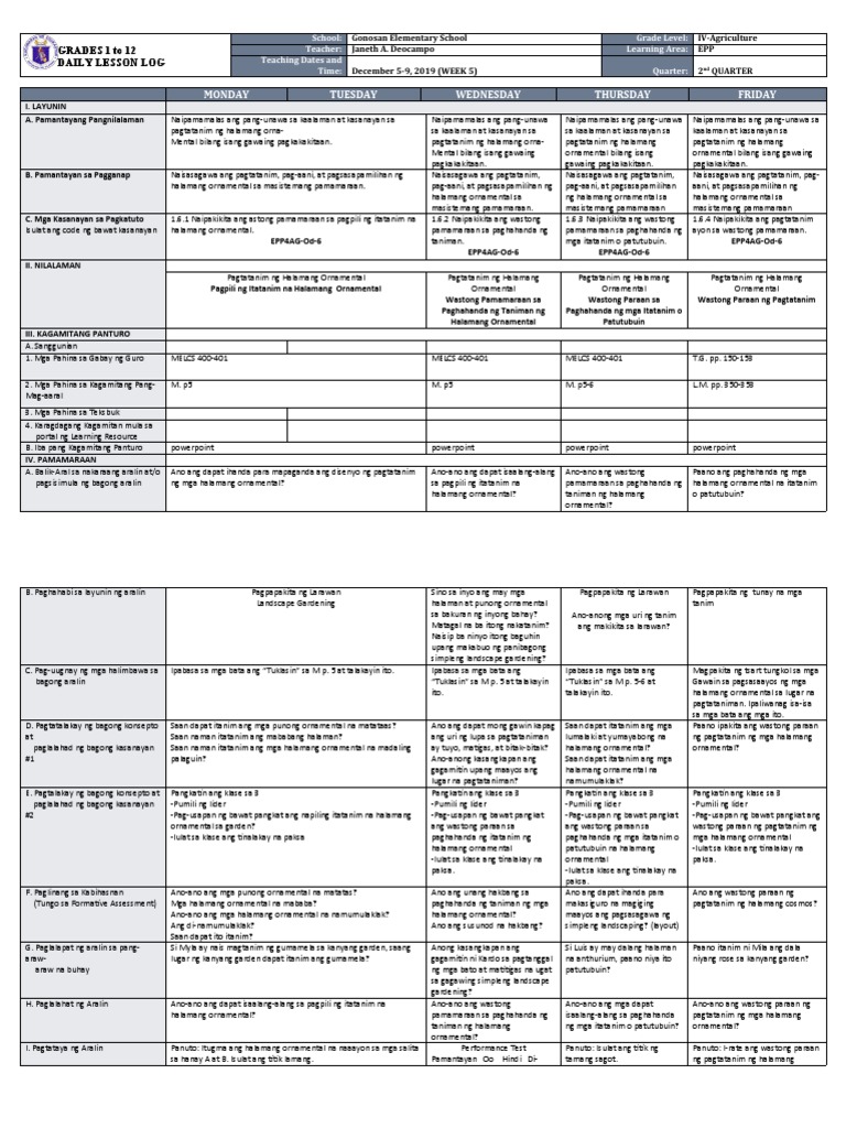 DLL - Epp 4 - Q1 - W4 | PDF