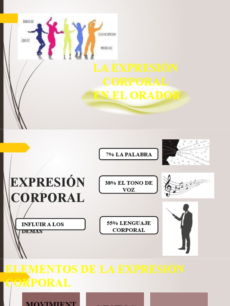 Elementos de la Expresión Corporal | PDF