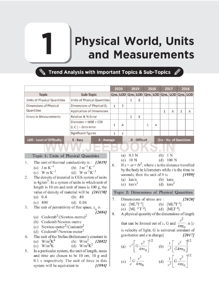 physics -1 | PDF