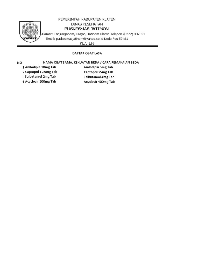 Daftar Obat Lasa | PDF