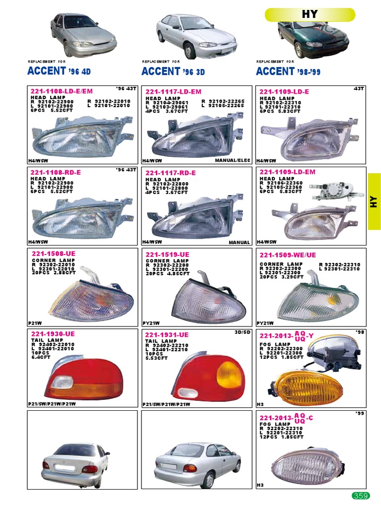 Hyundai Depo Catalog | PDF | Headlamp | Manufactured Goods