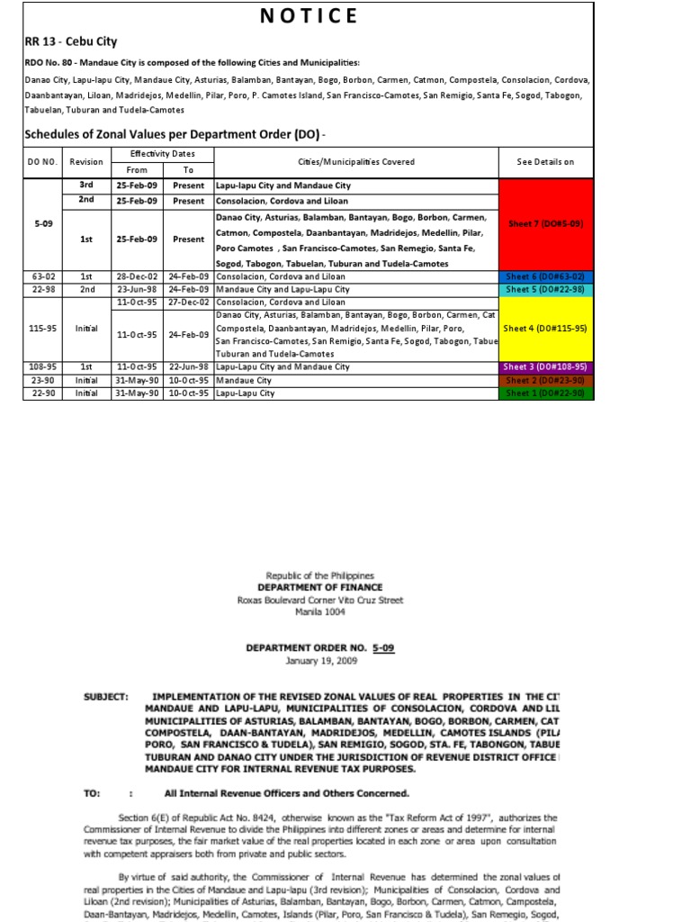 RDO No. 80 - Mandaue City | PDF