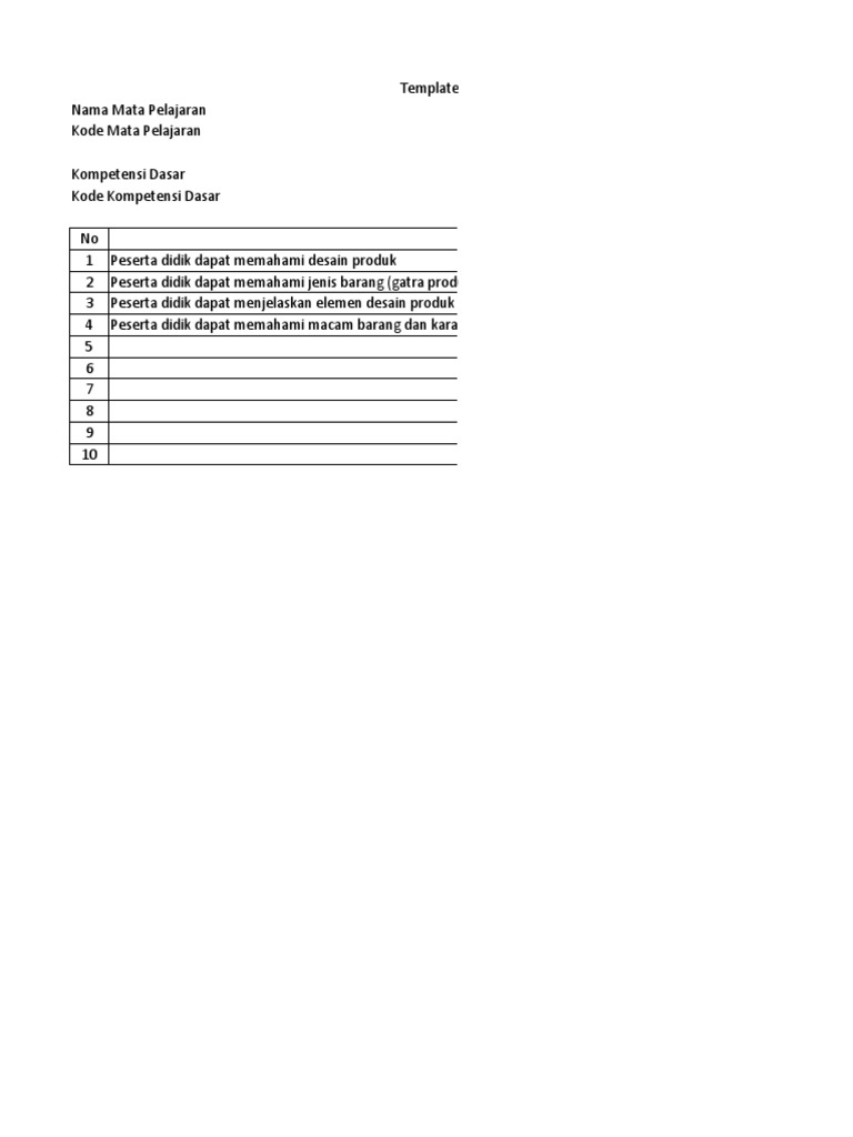 Template Tujuan Pembelajaran Desain Produk | PDF