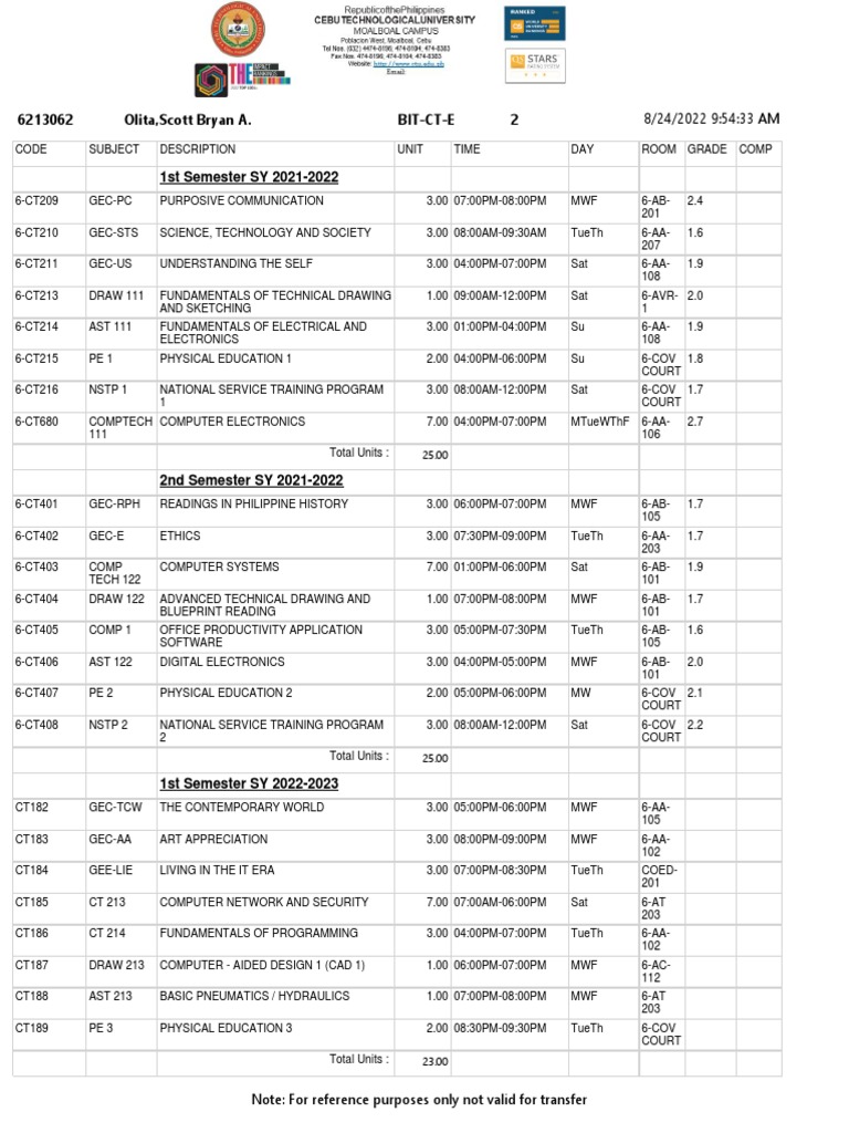 My Grades | PDF | Computing