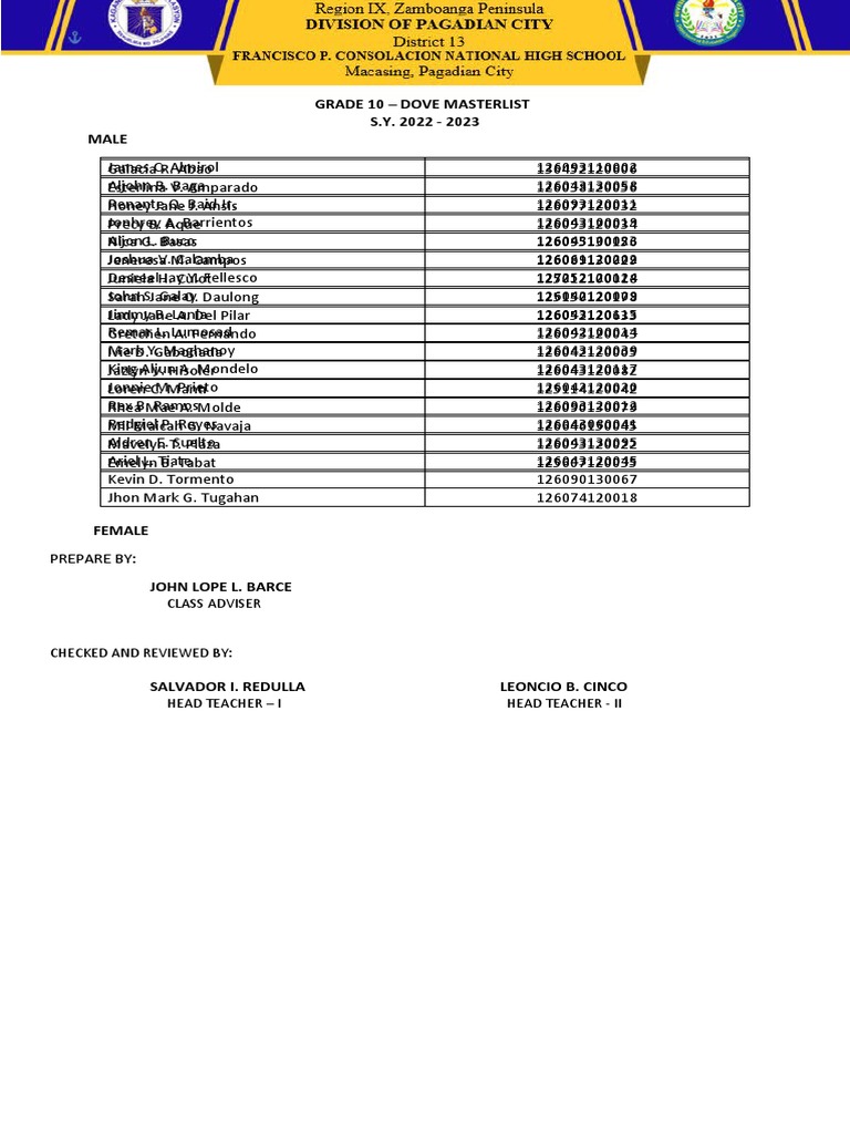 Grade 10 - Dove Masterlist | PDF