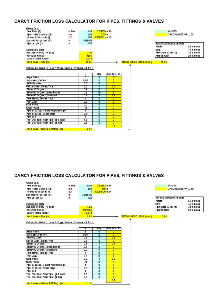 Darcy Friction Loss Calculator for Pipes | PDF