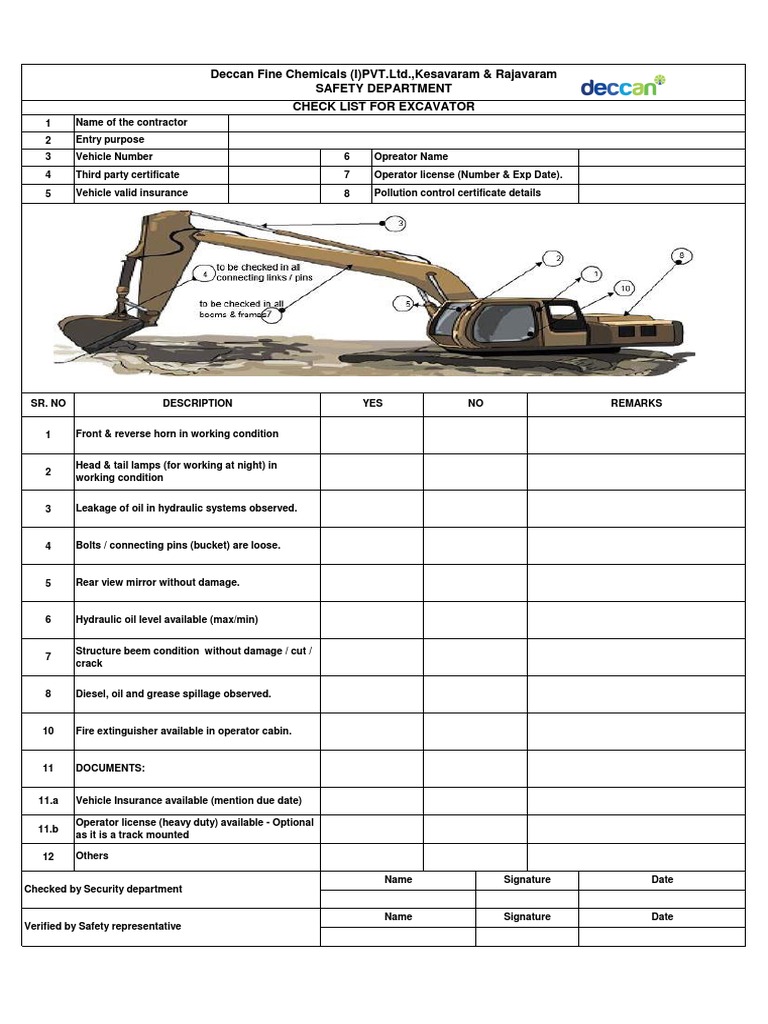 Checklist For Excvator | PDF