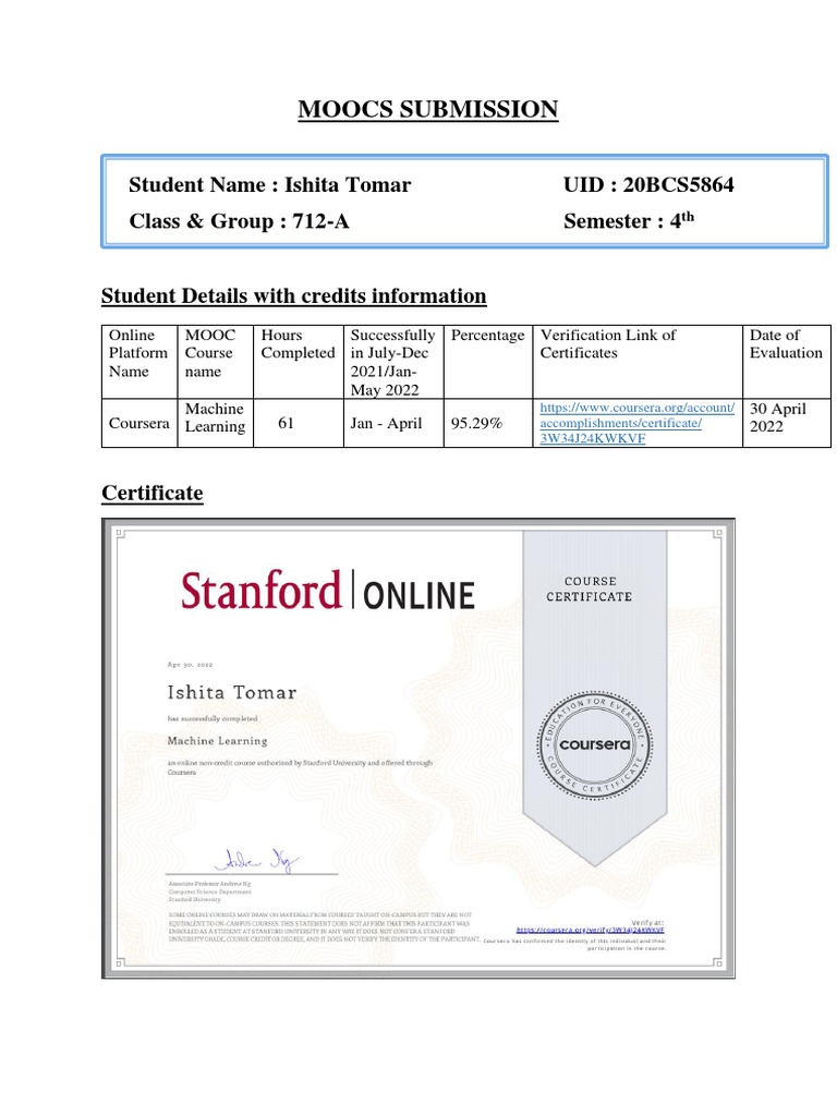 20BCS5864 - Ishita - Tomar - Moocs Certificate Submission | PDF