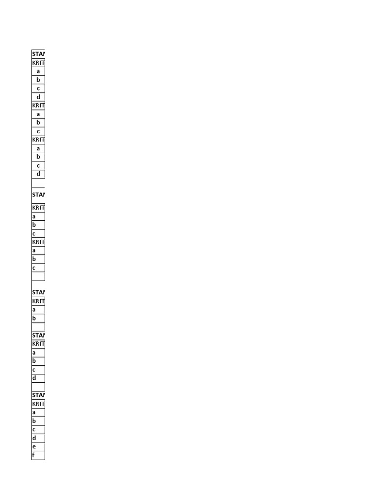 Identifikasi Dokumen Akre 2023 Bab Ii | PDF