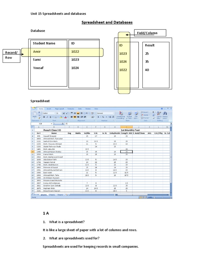 Unit 15 Spreadsheets and Databases | PDF | Spreadsheet | Databases