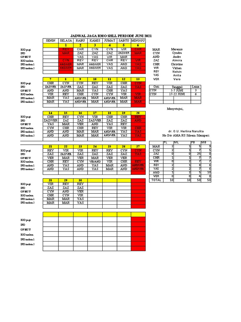 Jadwal Jaga RMO SHLL JUNE Realisasi 2021 | PDF
